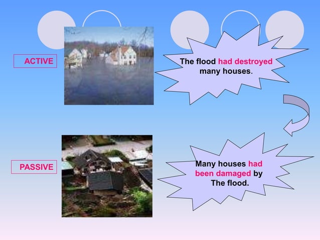 Active & passive | PPT