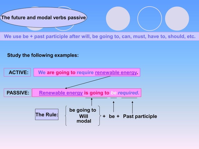 Active & passive | PPT