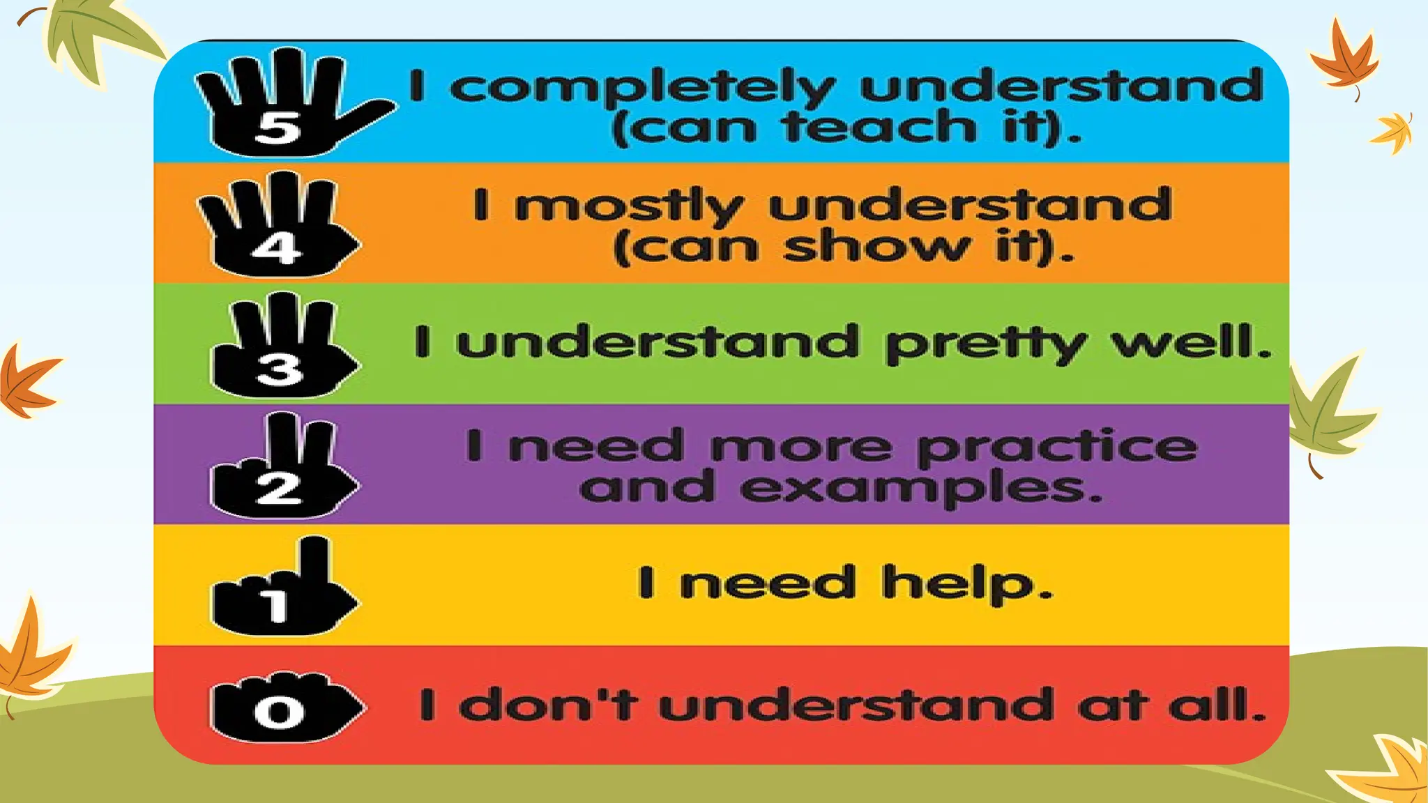 Active & Passive for primary grade-5.pptx