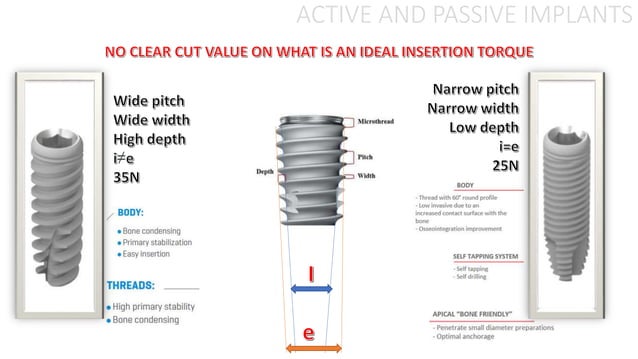 Active and passive implants and Microgap around implants | PPTX