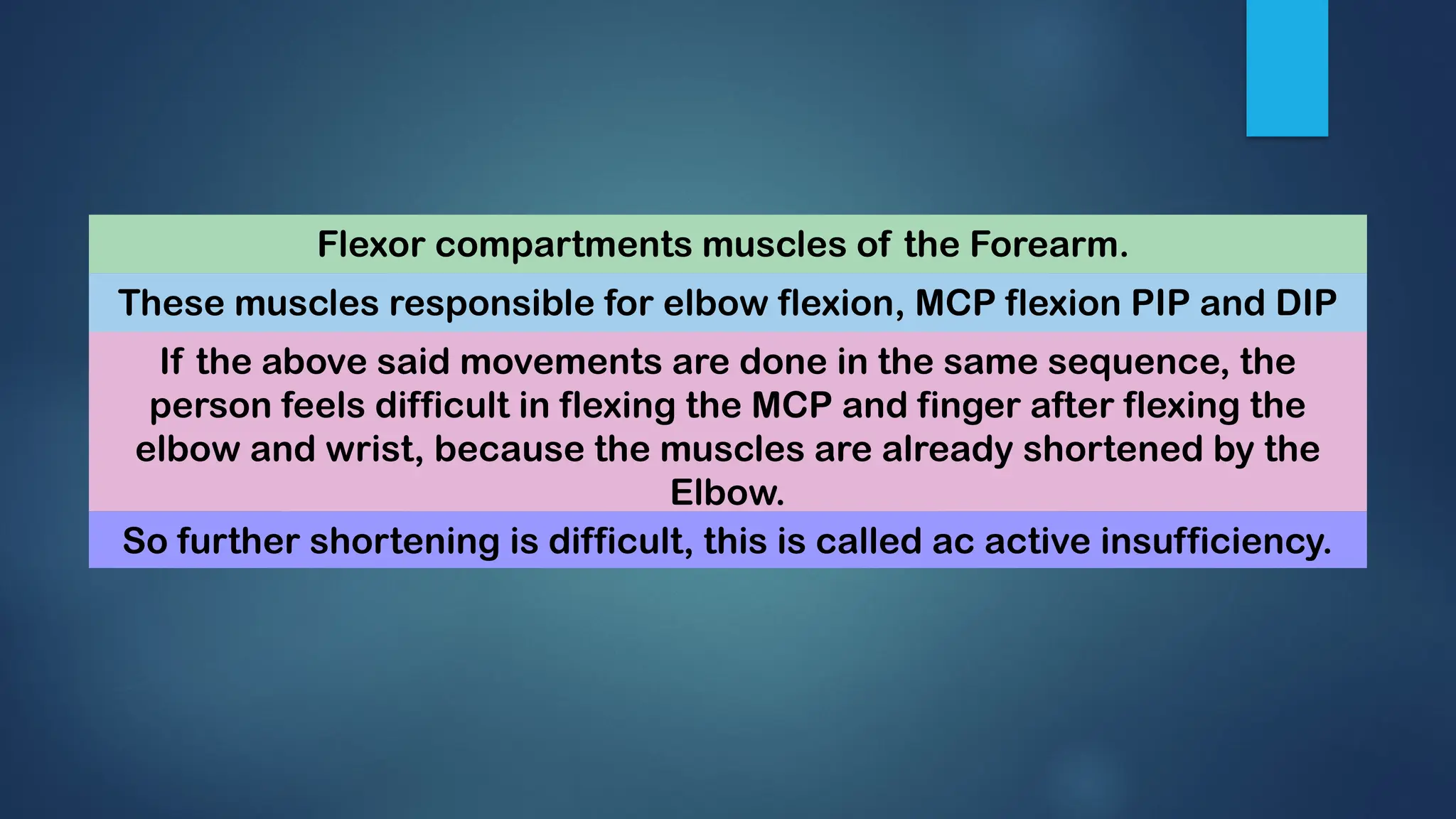 Active and passive insufficiency Kinseology pptx. | PPTX