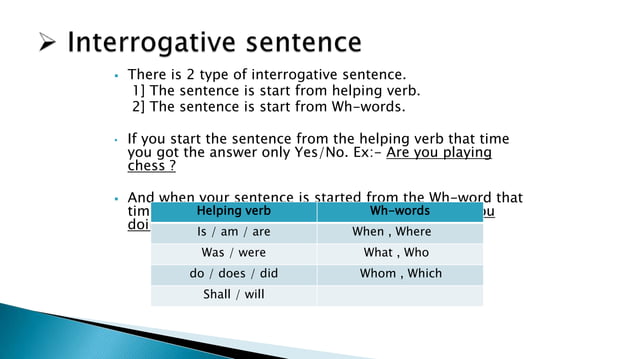 Passive voice (intergative sentence) | PPT