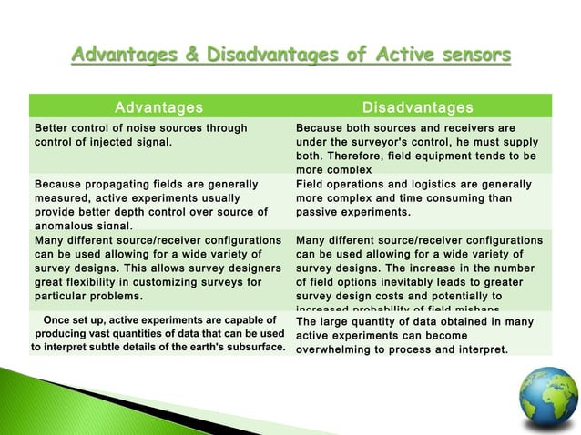 active and passive sensors | PPT