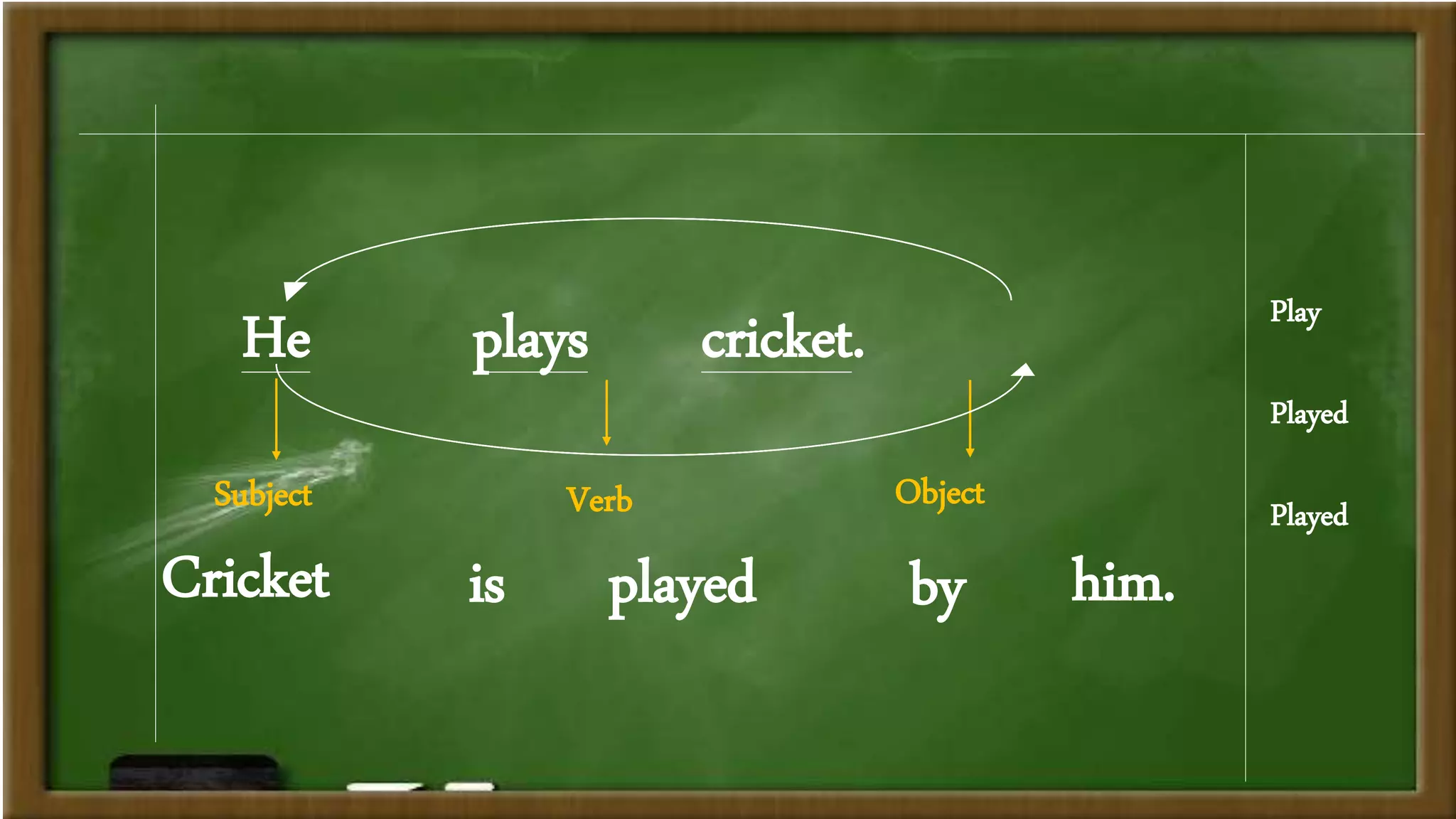Active and Passive Voice (Simple Present) | PPTX