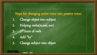 Active and Passive Voice (Simple Present) | PPTX