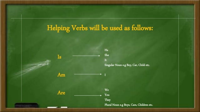 Active and Passive Voice (Simple Present) | PPTX