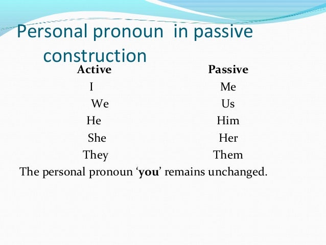 Active & passive voice