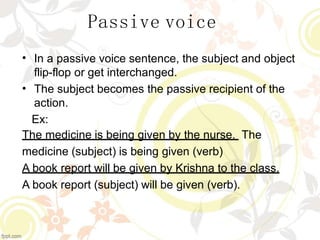 Active & Passive voice.pptx