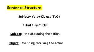 Active Passive Voice.pptx