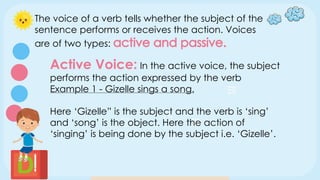 ACTIVE PASSIVE VOICE.pptx
