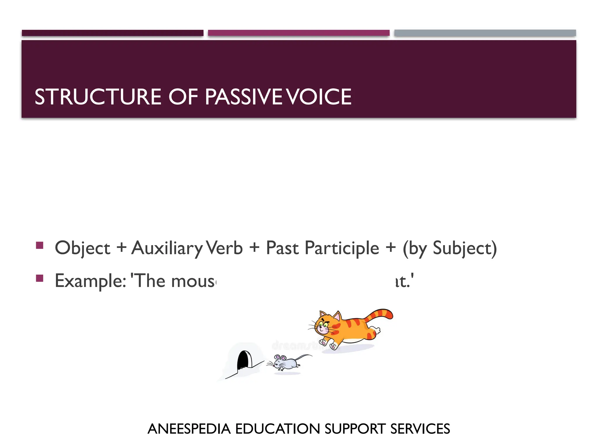 Active Passive Voice - English Grammar Workshop | PPTX