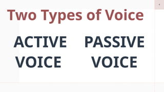 ACTIVE PASSIVE VOICE_ELEM AND HIGH SCHOOL.pptx
