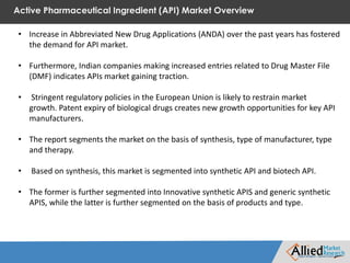 Active Pharmaceutical Ingredient (API) Market by Synthesis & Type | PPT