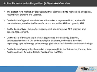 Active Pharmaceutical Ingredient (API) Market by Synthesis & Type | PPT