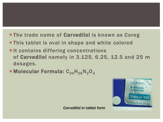 API Ingredients | PPT