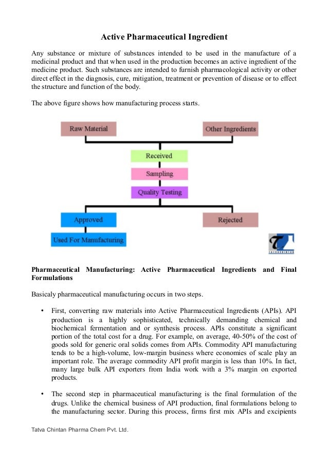 Active Pharmaceutical Ingredients Manufacturer active-pharmaceutical-ingredients-manufacturer