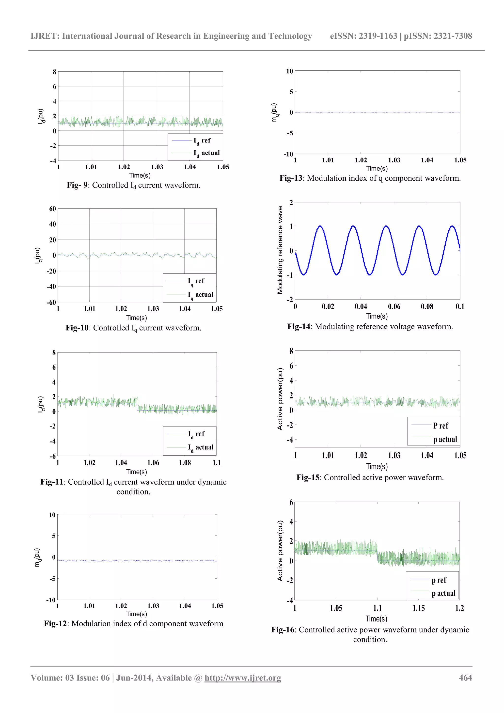 Active Power And Current Control For A Modular Multilevel Converter Mmc Based System Pdf