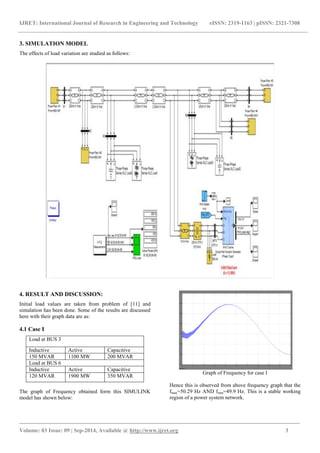 Active power and frequency analysis of a smart grid – using matlabsimulink approach | PDF ...