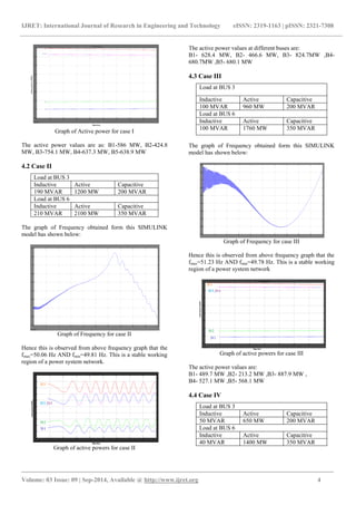 Active power and frequency analysis of a smart grid – using matlabsimulink approach | PDF ...