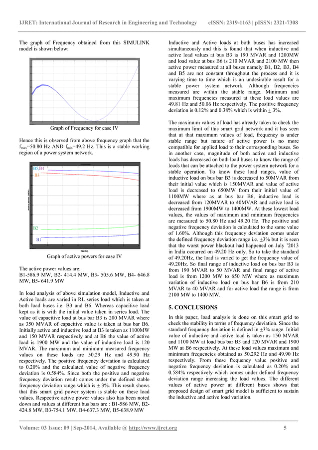 Active Power And Frequency Analysis Of A Smart Grid Using Matlabsimulink Approach Pdf