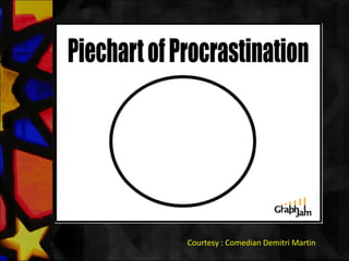 Active Procrastination | PPT