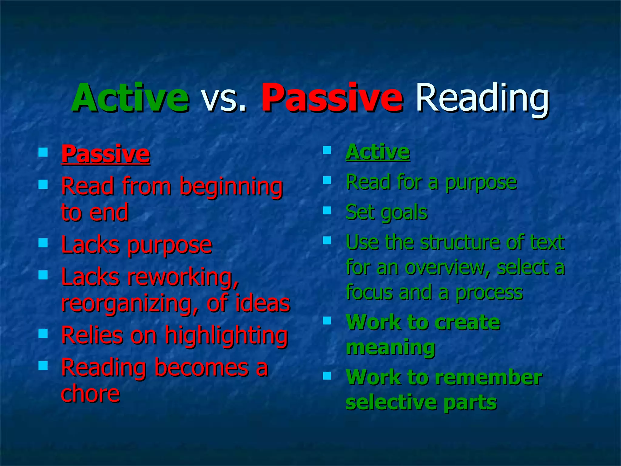 Active Reading3225 | PPT