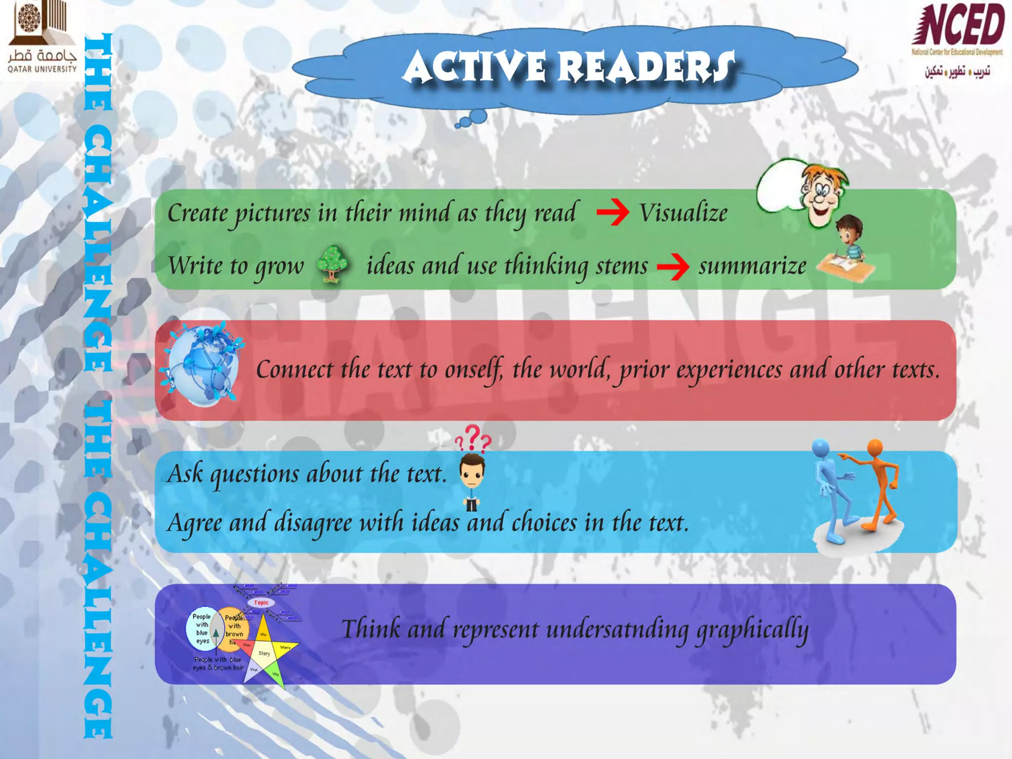 Active reading strategies | PDF