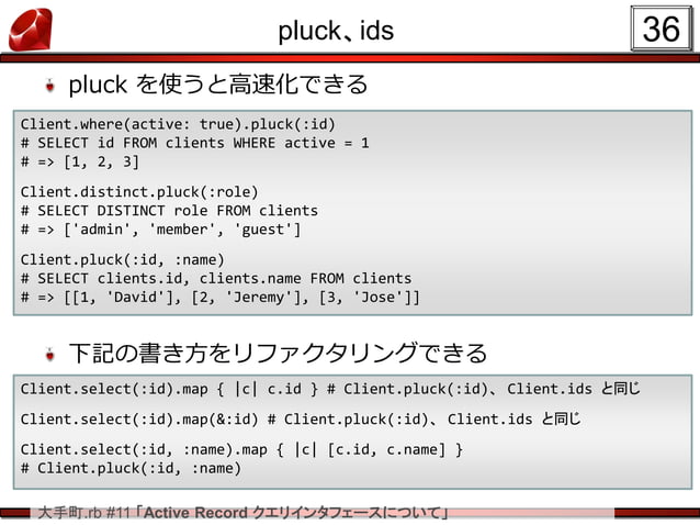 Active record query interface | PPT