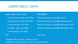 Active Record & SQL - Bulk Insert | PPTX