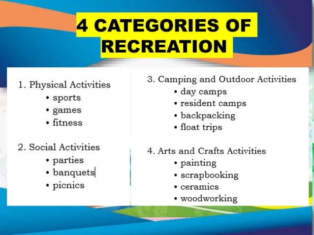 ACTIVE RECREATION (FITNESS)_PE.pptx | Fitness and Exercise | Healthy Living