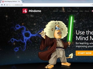 Activeren van mindomo | PPTX