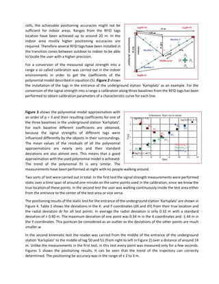 Active rfid trilateration for indoor positioning | PDF