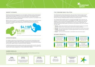 Active roaming anti fraud | PDF