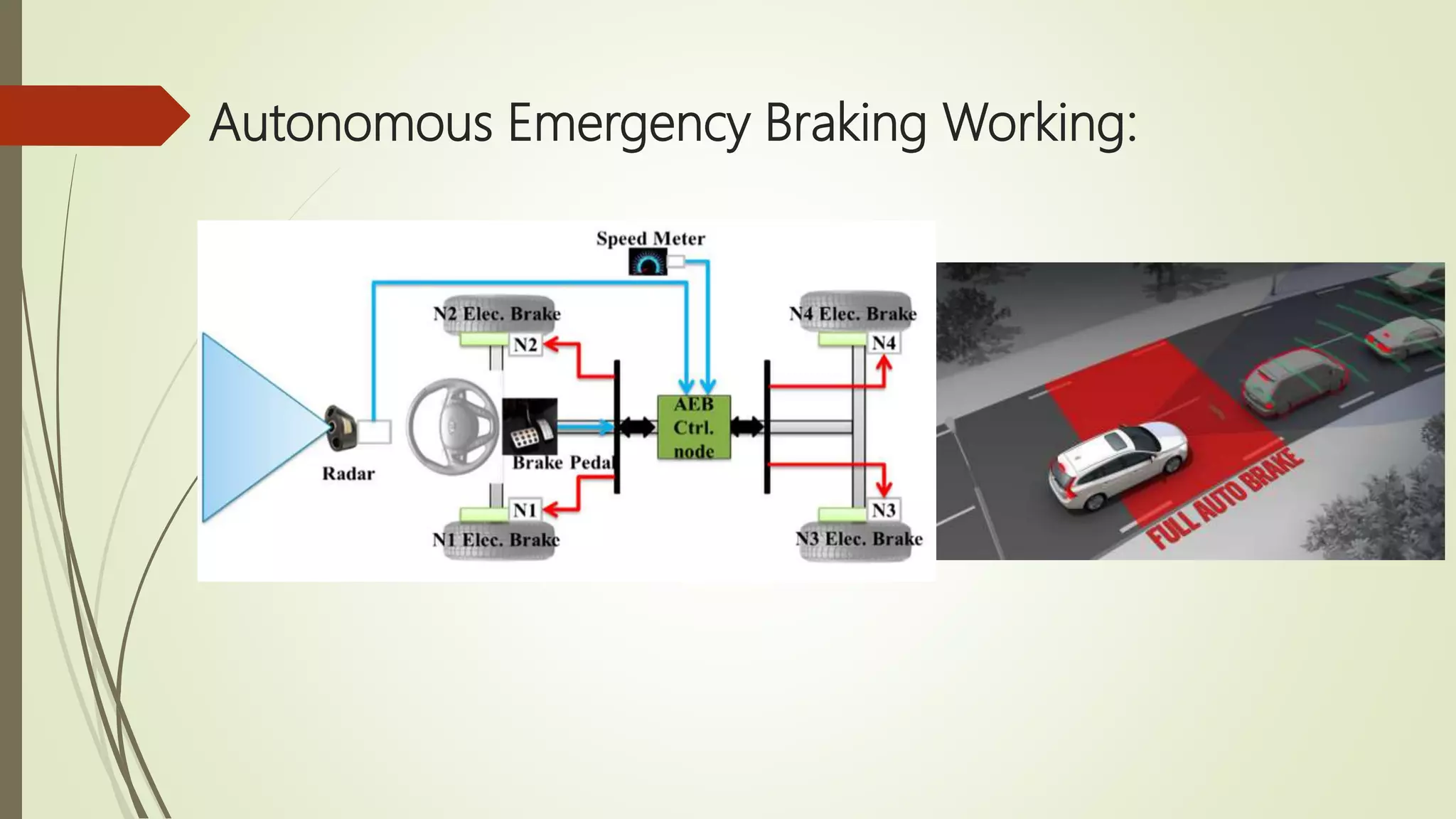 Active safety system | PPTX | Auto Safety Technologies | Auto Technology
