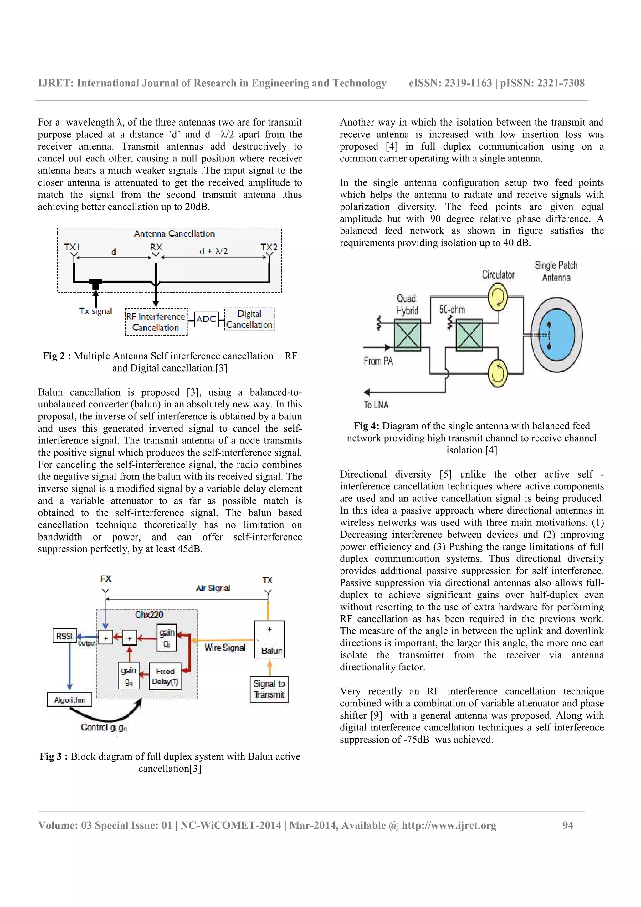 Active Self Interference Cancellation Techniques In Pdf Internet Of