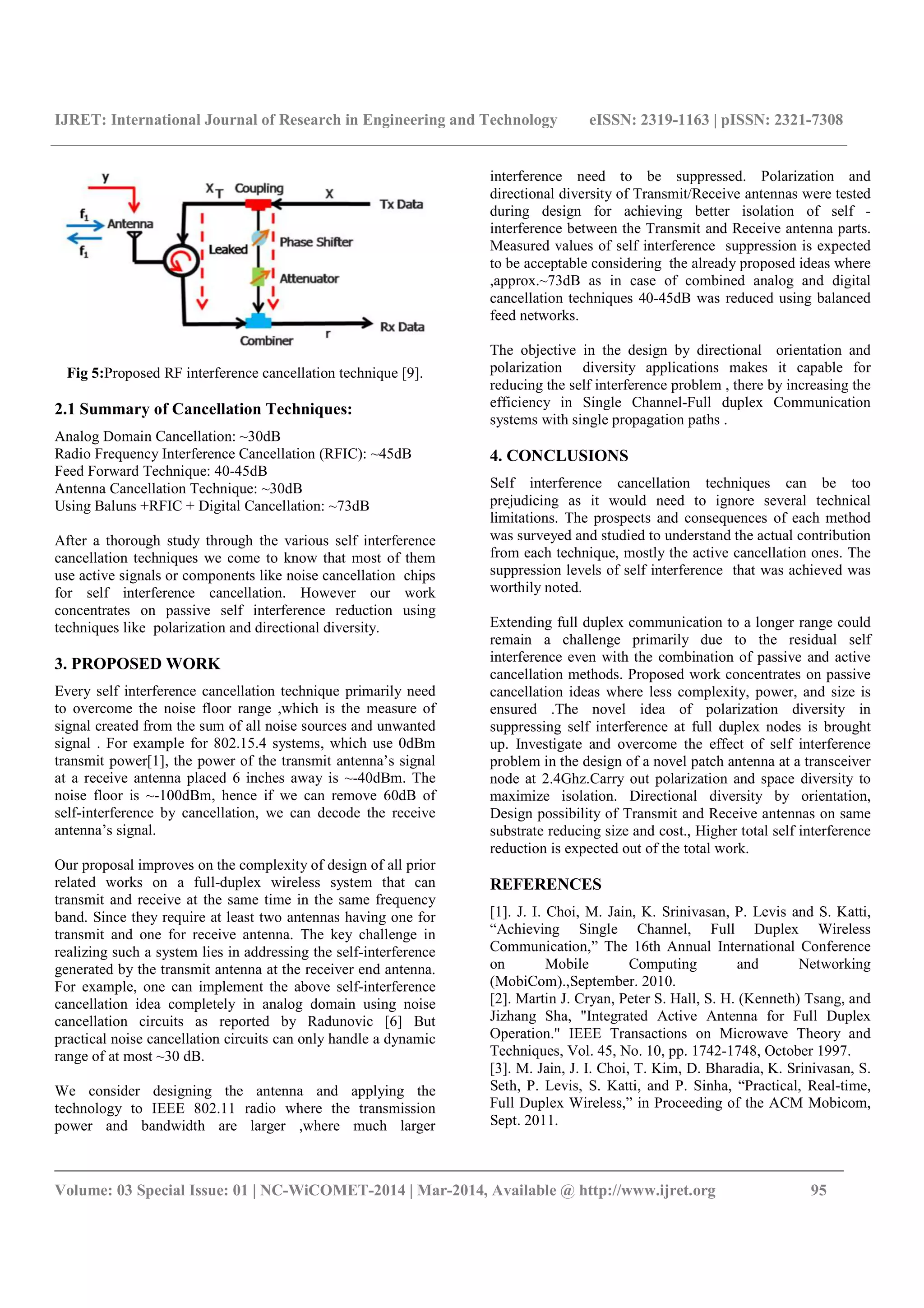 Active Self Interference Cancellation Techniques In Pdf Internet Of