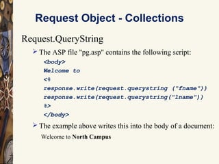 Active server pages | PPT