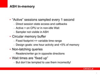 active_session_history_oracle_performance.ppt
