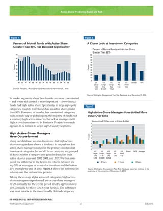 Active share white paper | PDF