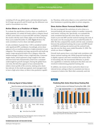 Active share white paper | PDF