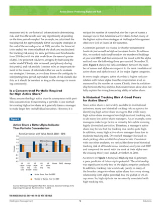 Active share white paper | PDF