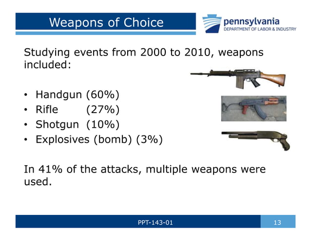 Active Shooter Awareness.pptx