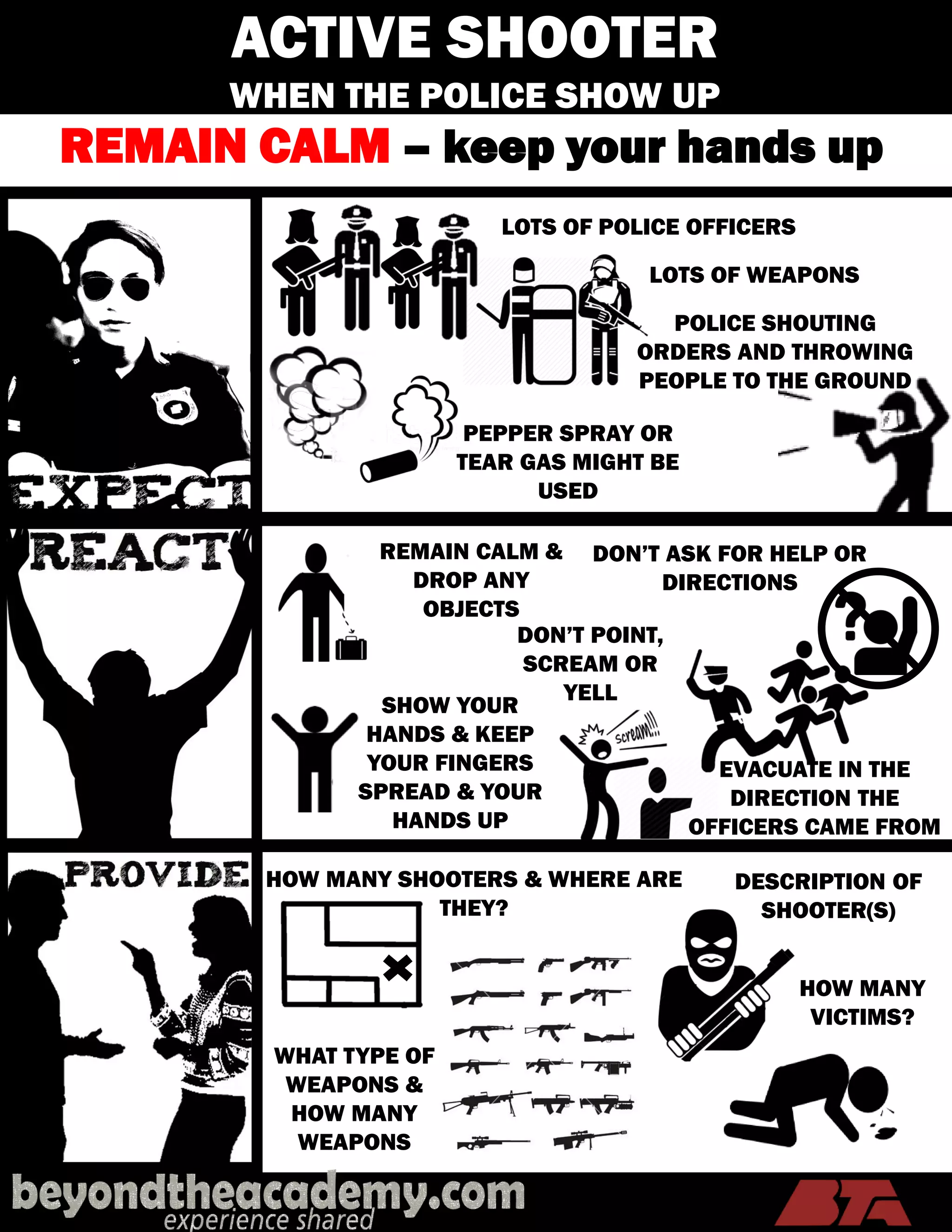 Active shooter survival flyer | PDF