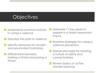 Active Shooters & Campus Violence | PPT