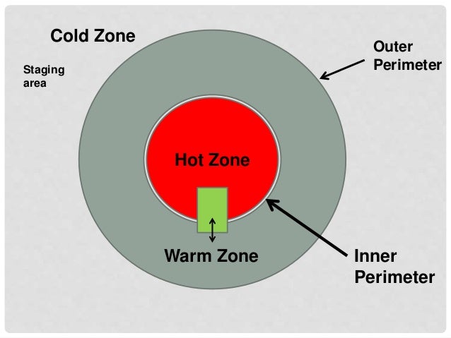 Active shooter training vernon ems 2016