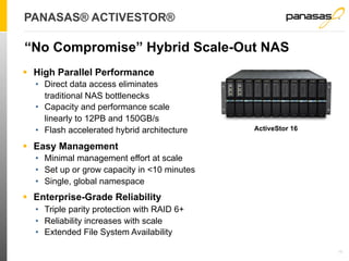 ActiveStor Performance at Scale | PPT