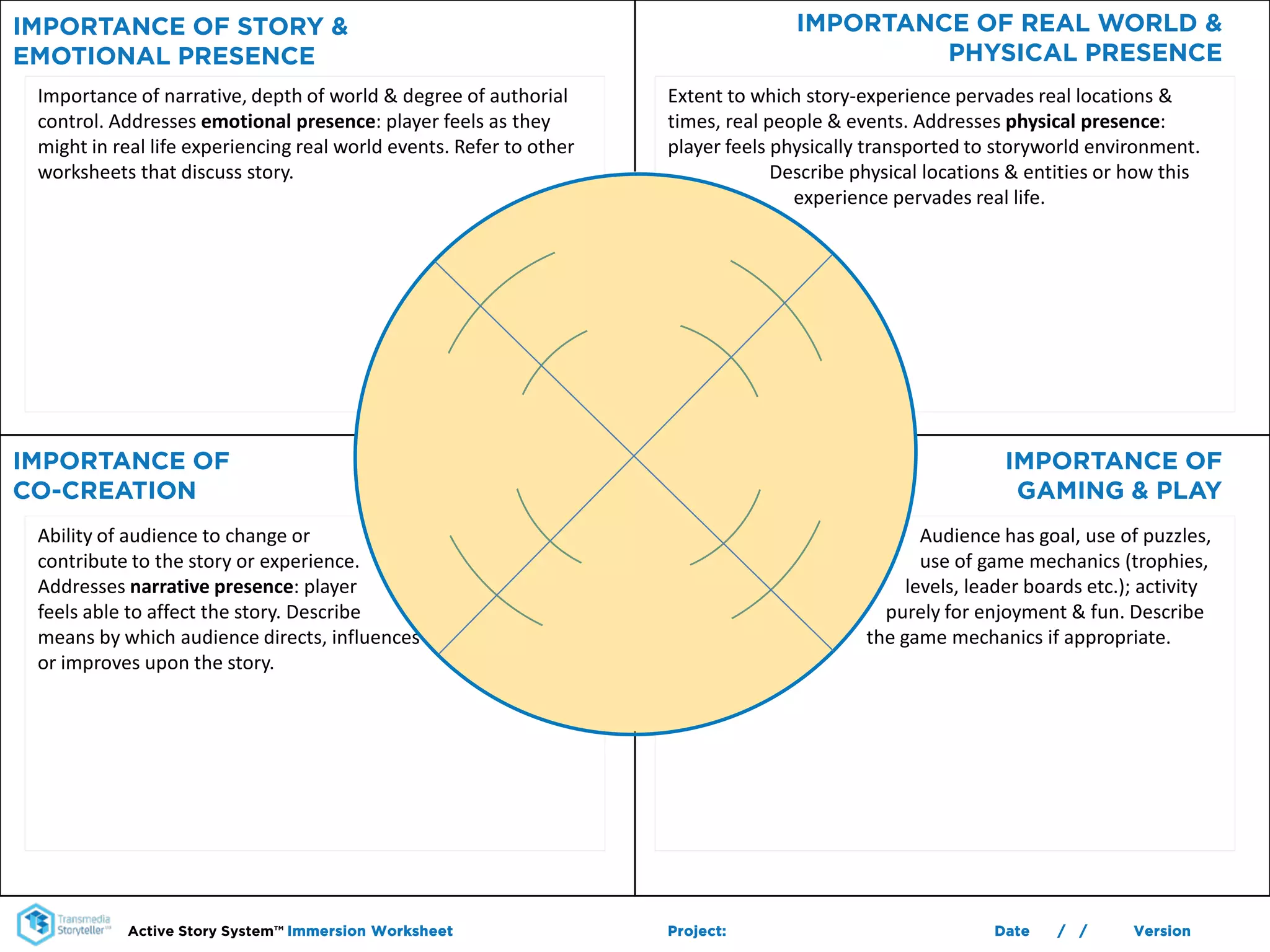Active Story System - design methodology for transmedia storytelling | PDF