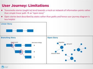 Active Story System - design methodology for transmedia storytelling | PPT
