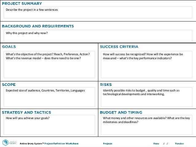 Active Story System - design methodology for transmedia storytelling