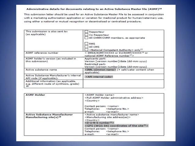 ACTIVE SUBSTANCE MSTER FILE (ASMF) eMA | PPTX